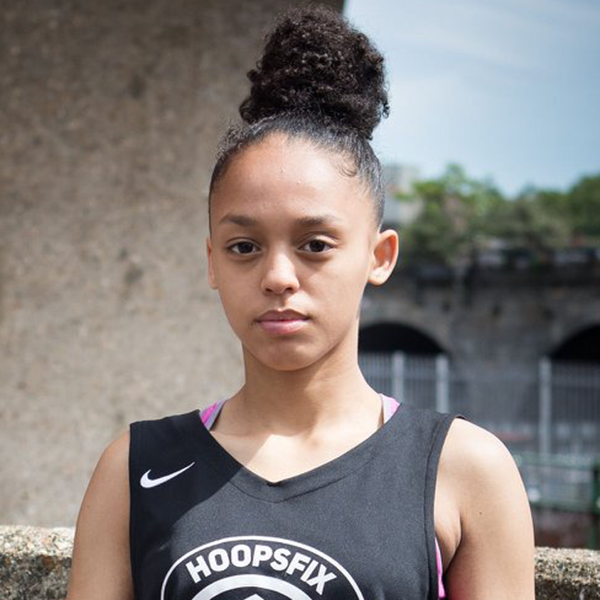 Player Database – Hoopsfix All Star Classic