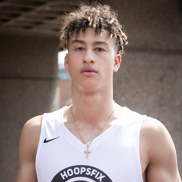 Player Database – Hoopsfix All Star Classic